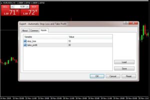 Free Automatic Stop Loss and Take Profit Indicator MT4 - Free Download
